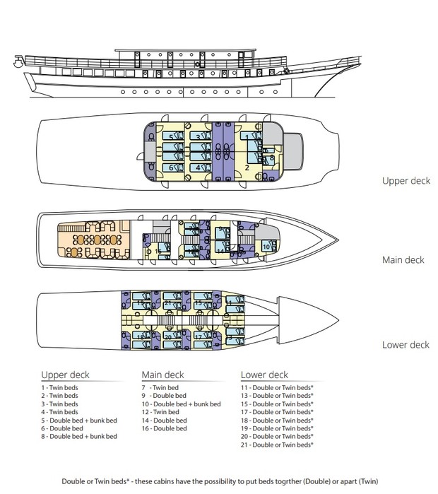 Small cruise ship in Croatia - Eos - The Small Cruise Ship Collection